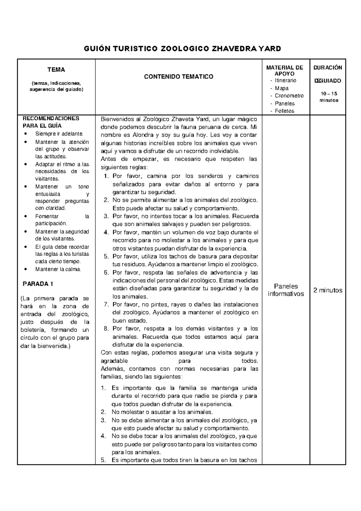 Chipana Orellana Emily - Guión Turístico - GUIÓN TURISTICO ZOOLOGICO ...