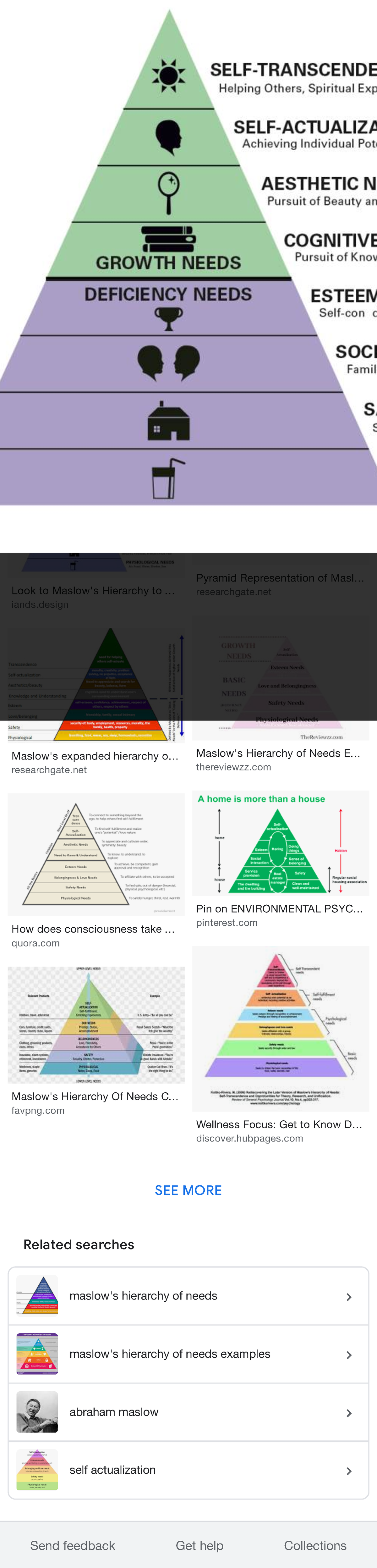 Examples of transcendence - Google Search 2 - iands Look to Maslow's ...