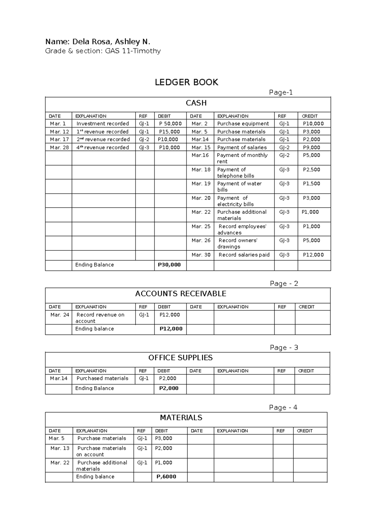 Ledger book Ass - for accounting - Name: Dela Rosa, Ashley N. Grade ...