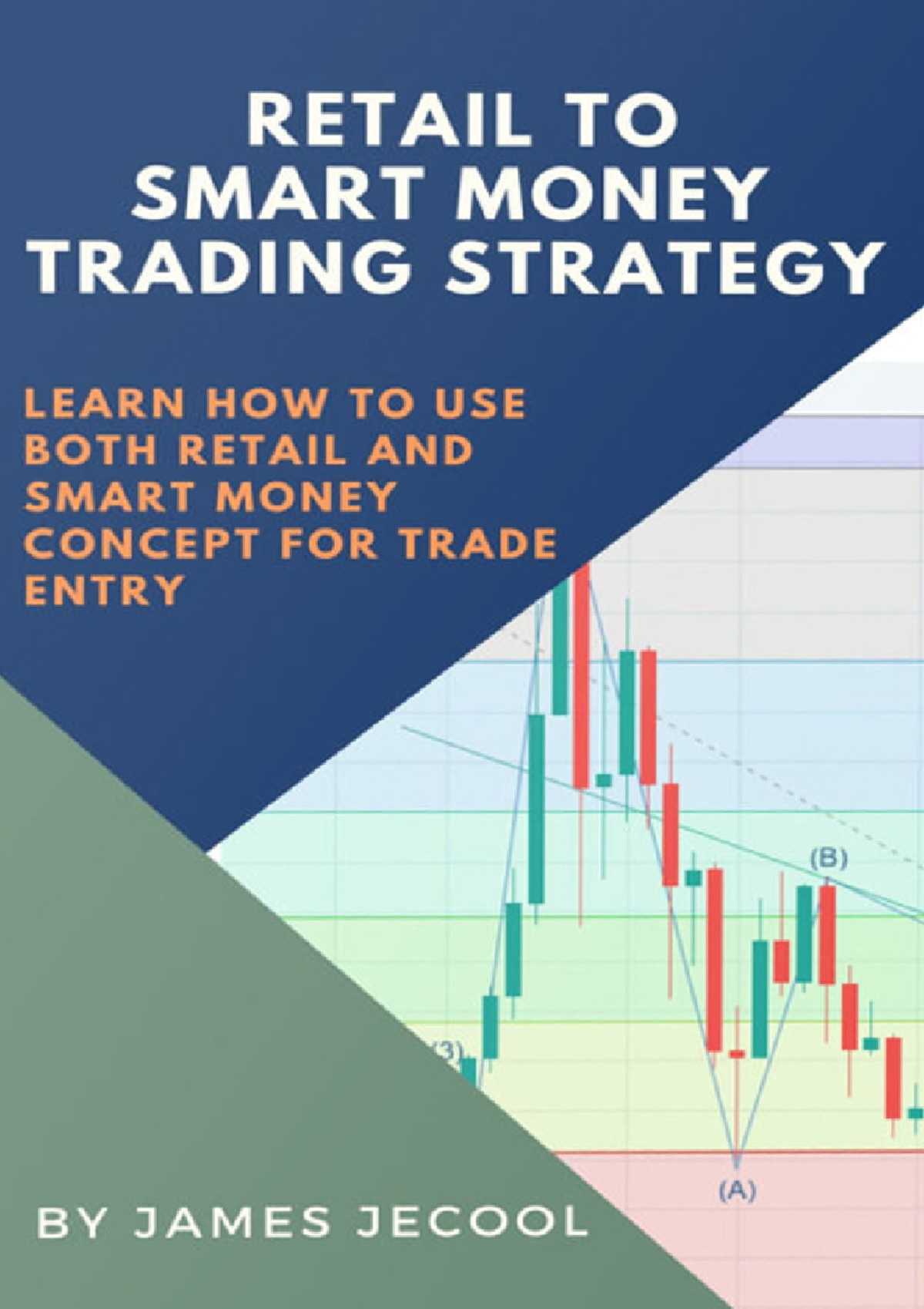 Retail To Smart Money Trading S James Jecool Table Of Contents How