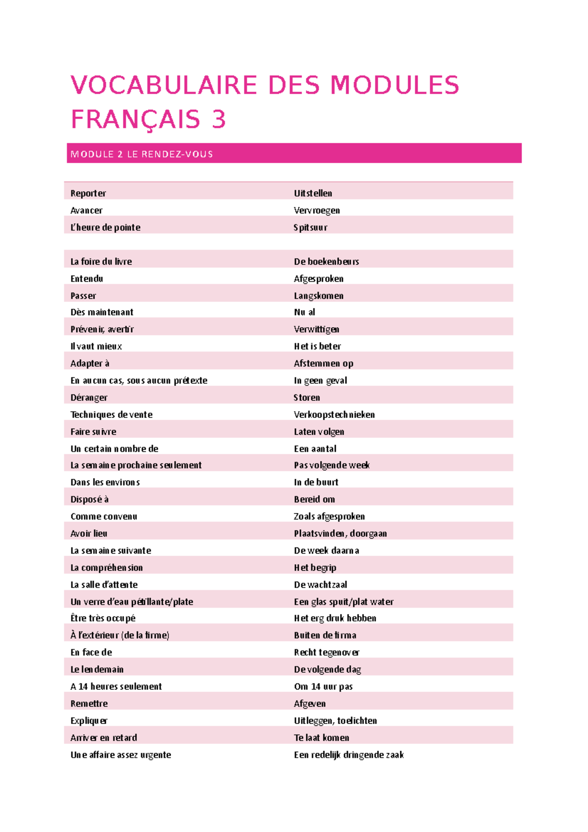 Liste de voc frans 3 - VOCABULAIRE DES MODULES FRANÇAIS 3 MODULE 2 LE ...
