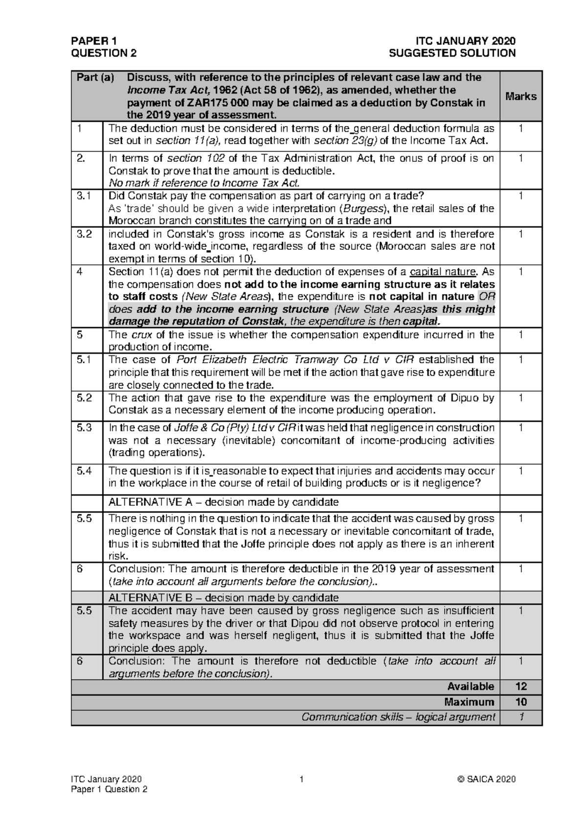 Paper 1 Question 2 Solution - QUESTION 2 SUGGESTED SOLUTION ITC January ...