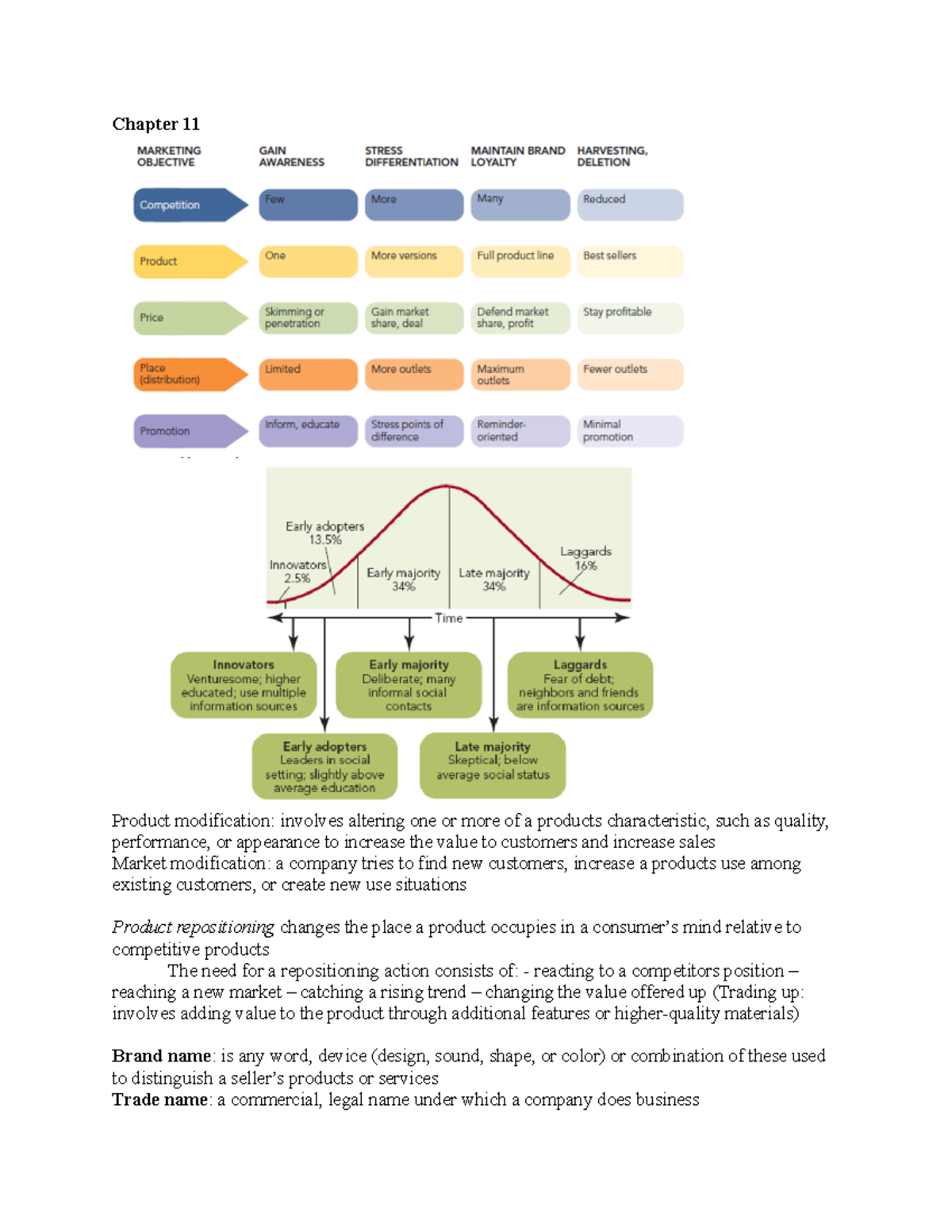 Marketing Notes - Chapter 11 Product modification: involves altering ...
