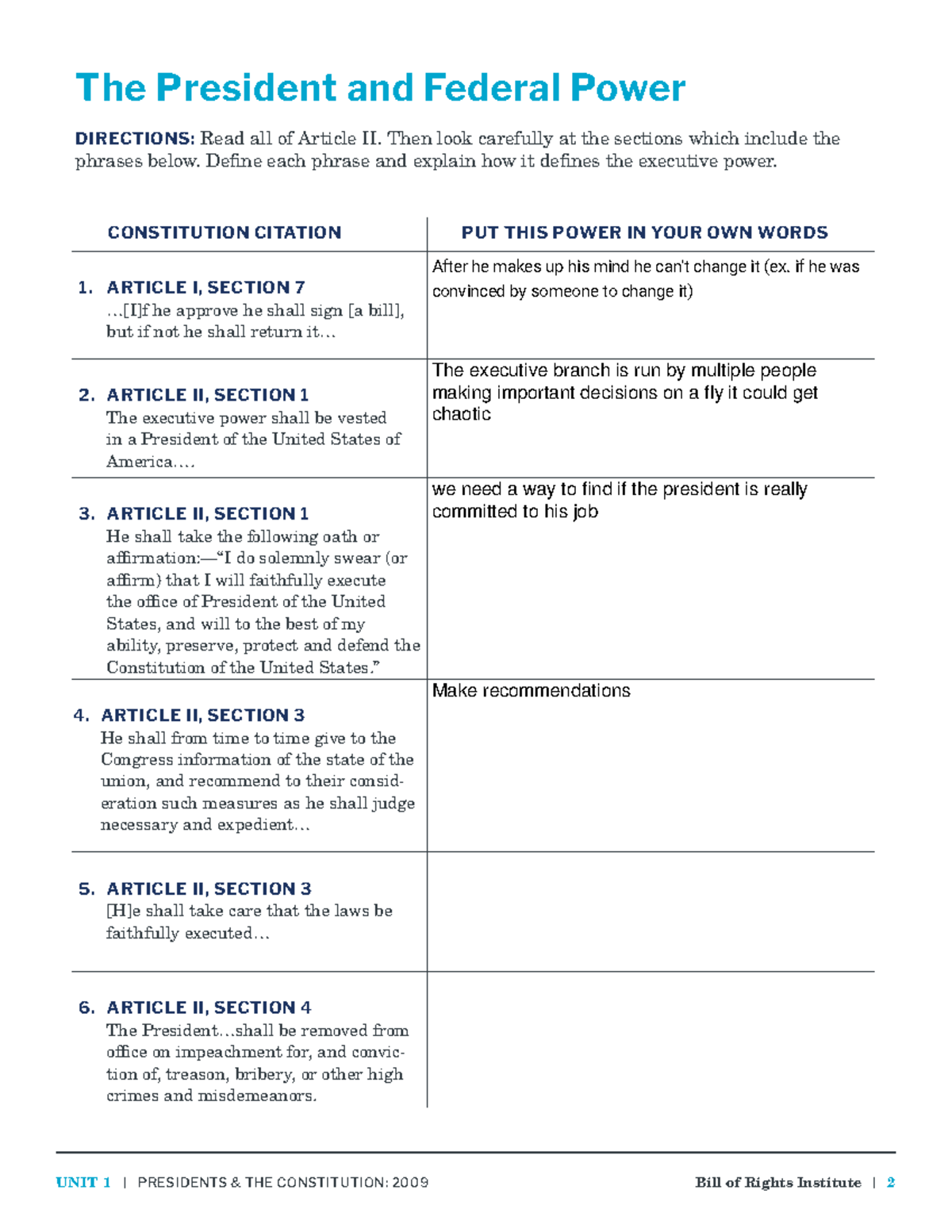 Kaden Manning - PNC CC The Presidentand Federal Power Handout A ...
