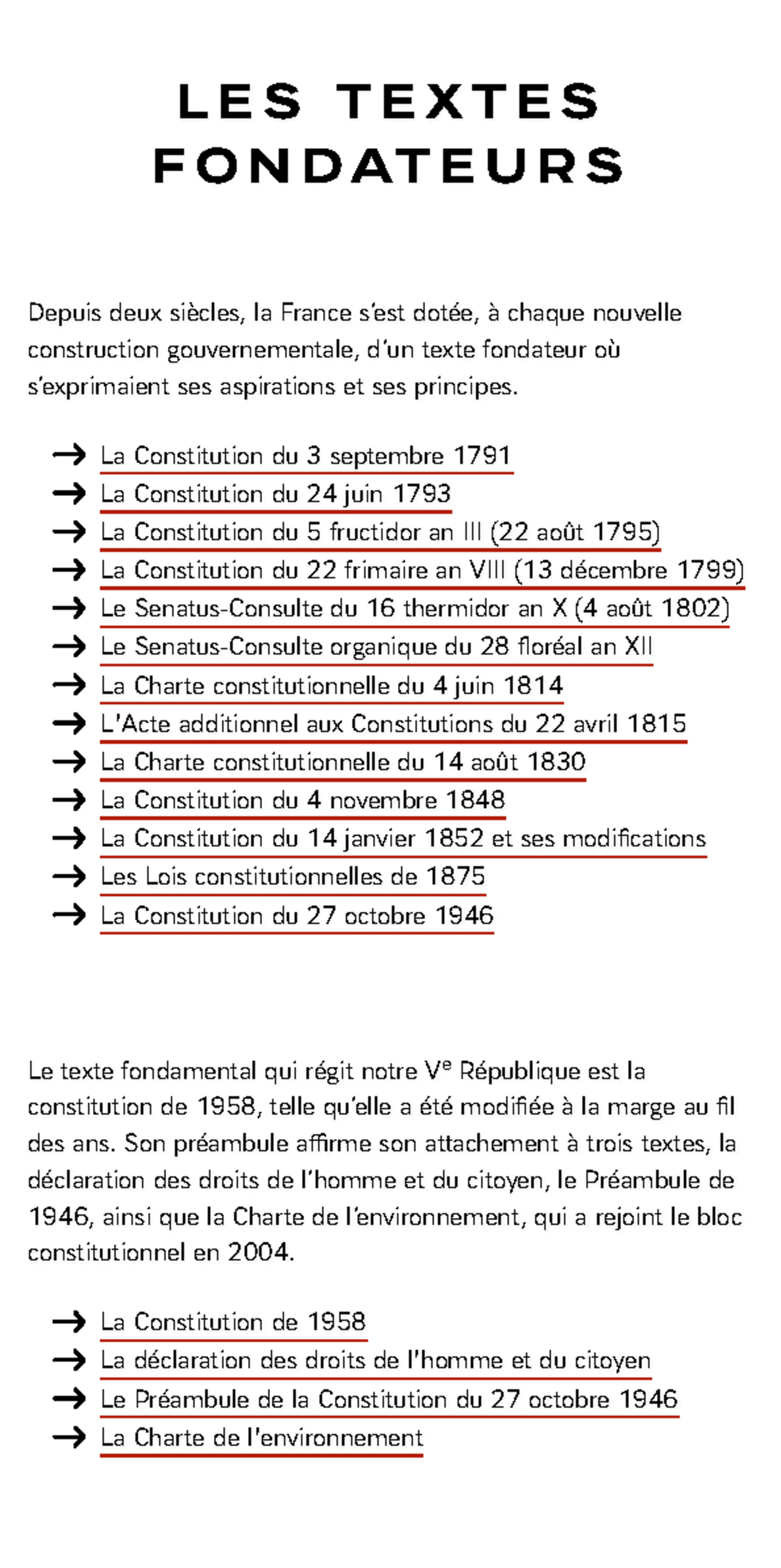 Les textes fondateurs - L E S T E X T E S F O N D AT E U R S Depuis ...