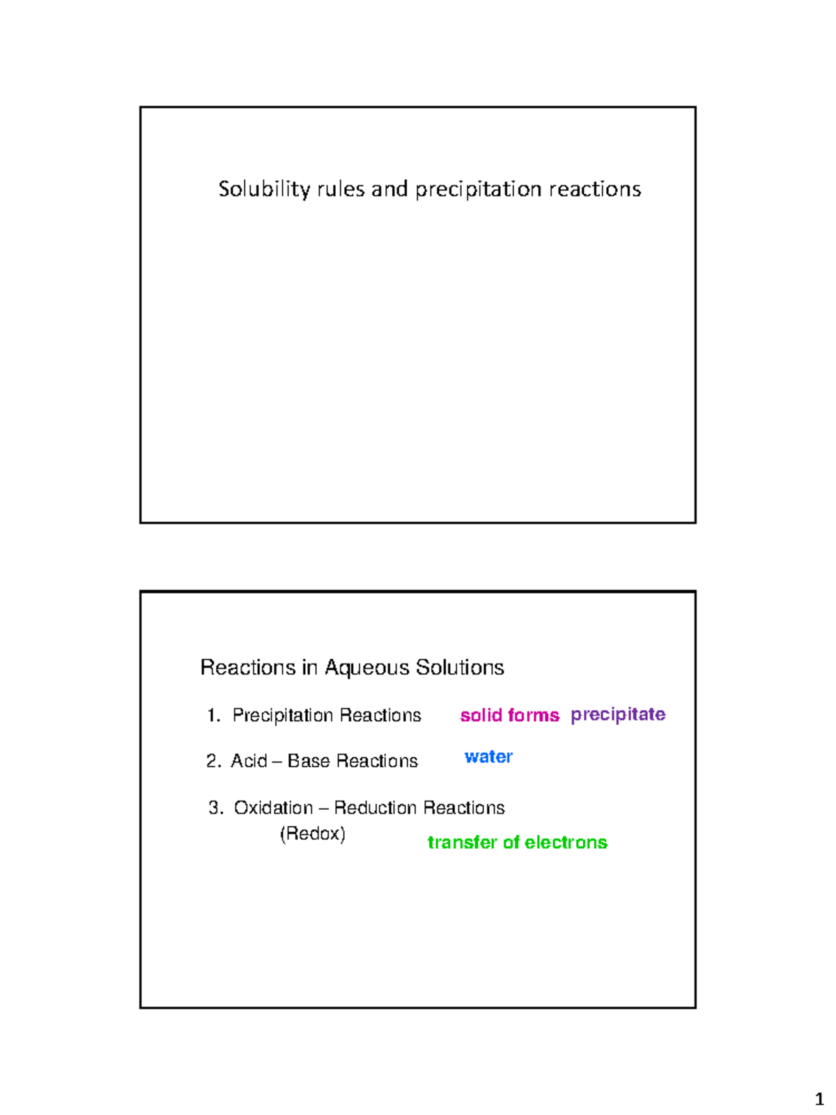 CHEM101 Chap4 part1c solubility rules and pptn SP 22 - Solubility rules ...