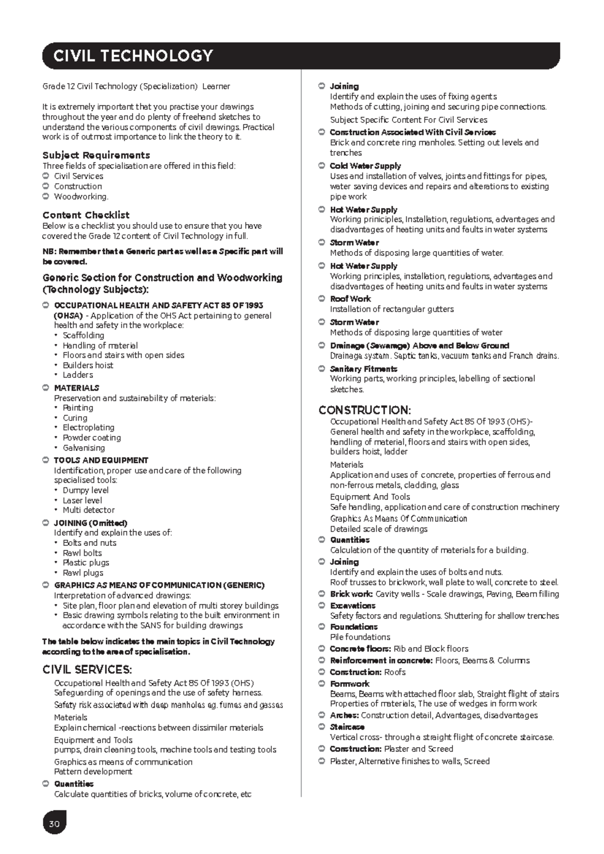 Civil-Tech - Yes - 30 CIVIL TECHNOLOGY Grade 12 Civil Technology ...
