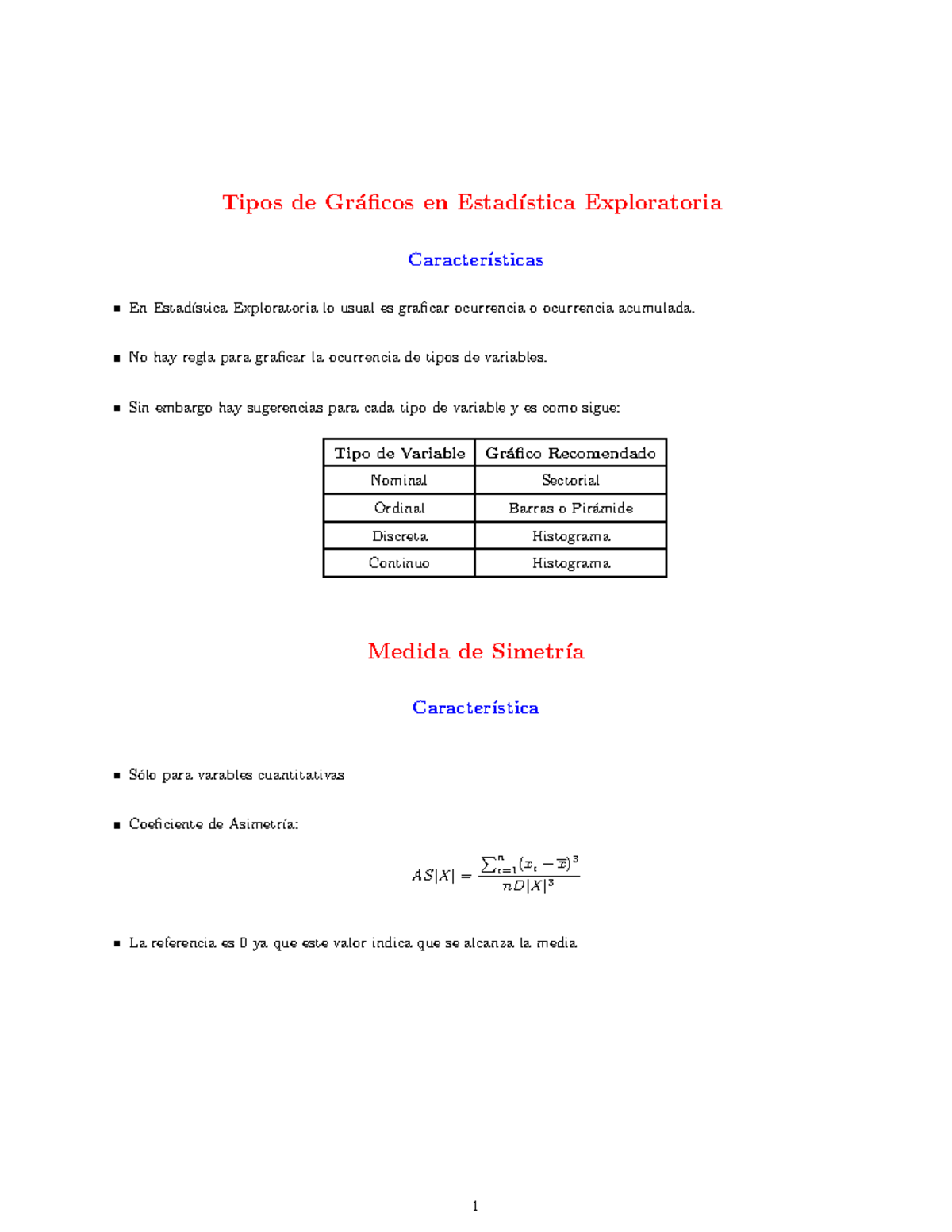 Medidas Simetría y Forma - Tipos de Gr ́aficos en Estad ́ıstica Exploratoria Caracter ́ısticas ...