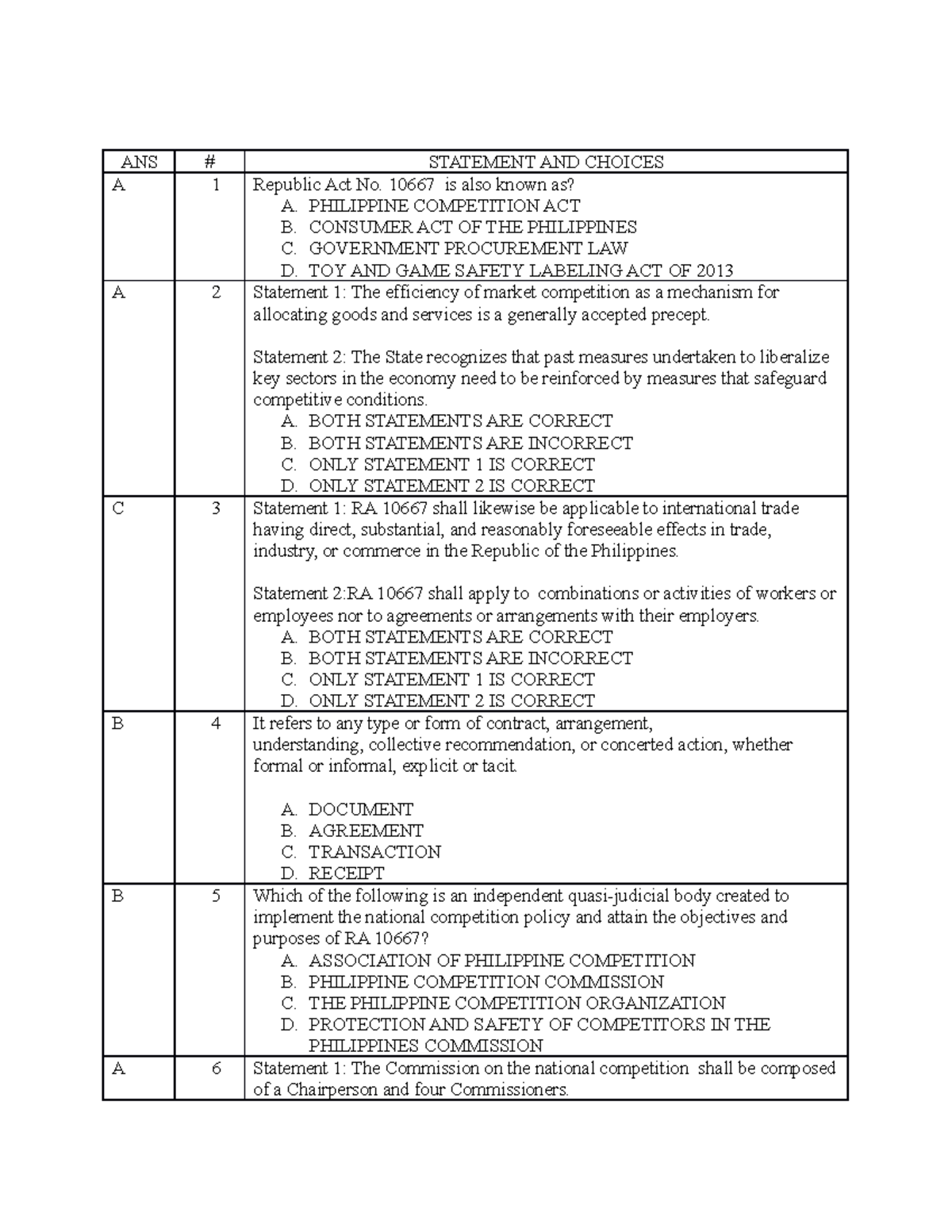 1 M - RA11607 - ANS # STATEMENT AND CHOICES A 1 Republic Act No. 10667 ...