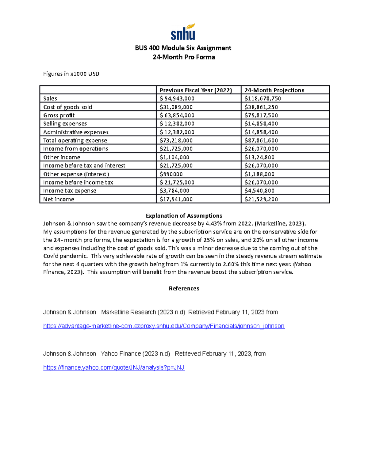 BUS 400 Module Six Assignment - BUS 400 Module Six Assignment 24-Month ...