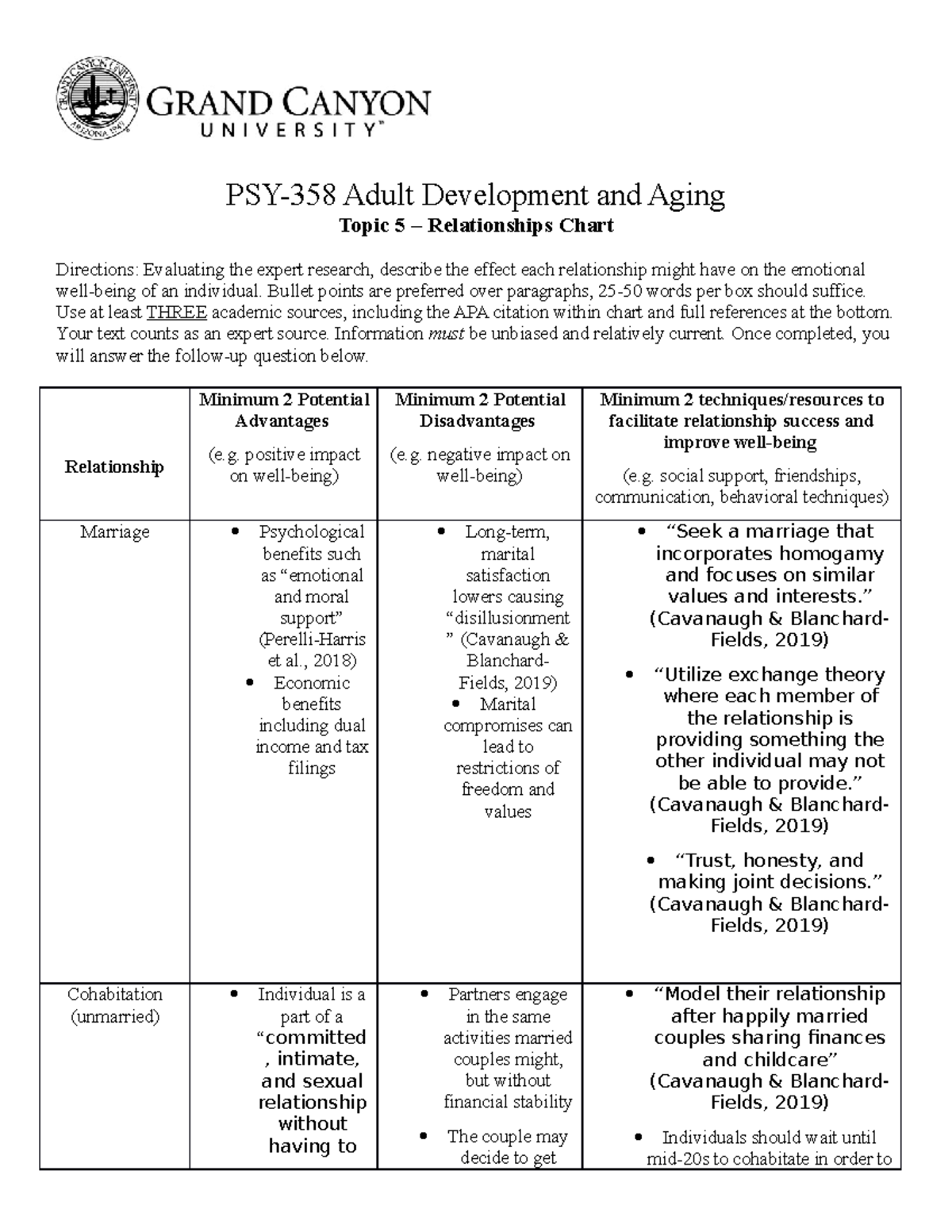 PSY358- Relationship Chart, Sutphen - Adult Development and Aging Topic 5 Relationships Chart ...