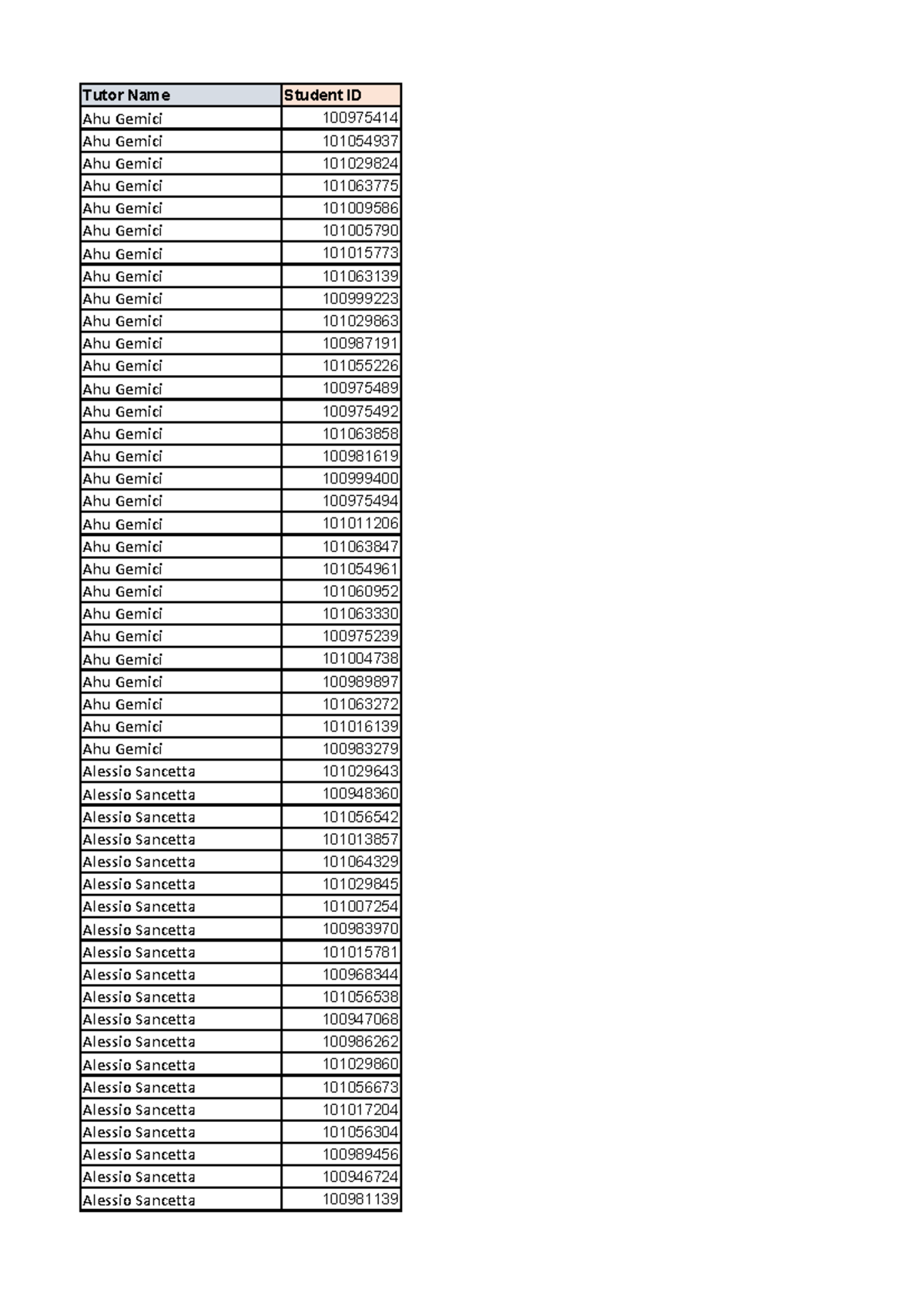 Econ Tutors 23 - msg ur tutor u need it lol - Ahu Gemici Ahu Gemici Ahu ...