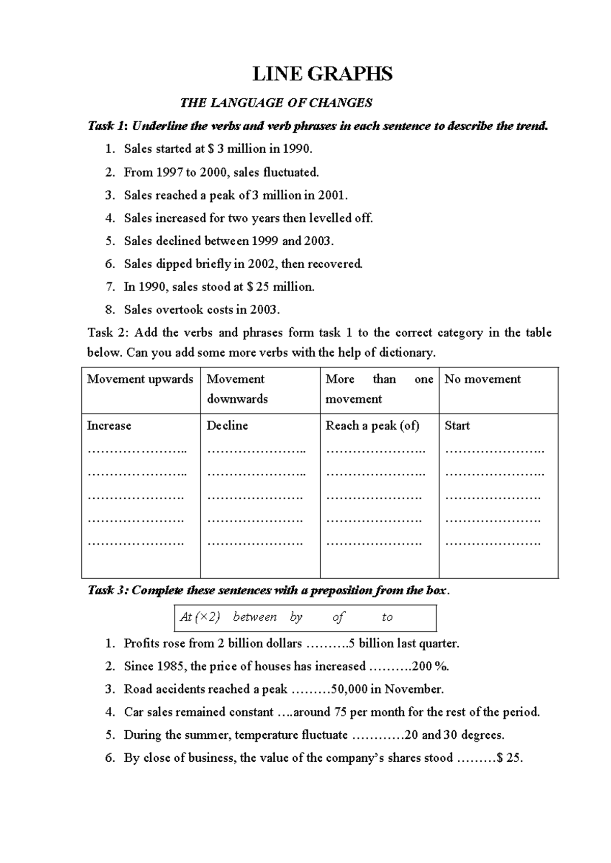LINE Graphs- Handout - no more - LINE GRAPHS THE LANGUAGE OF CHANGES ...