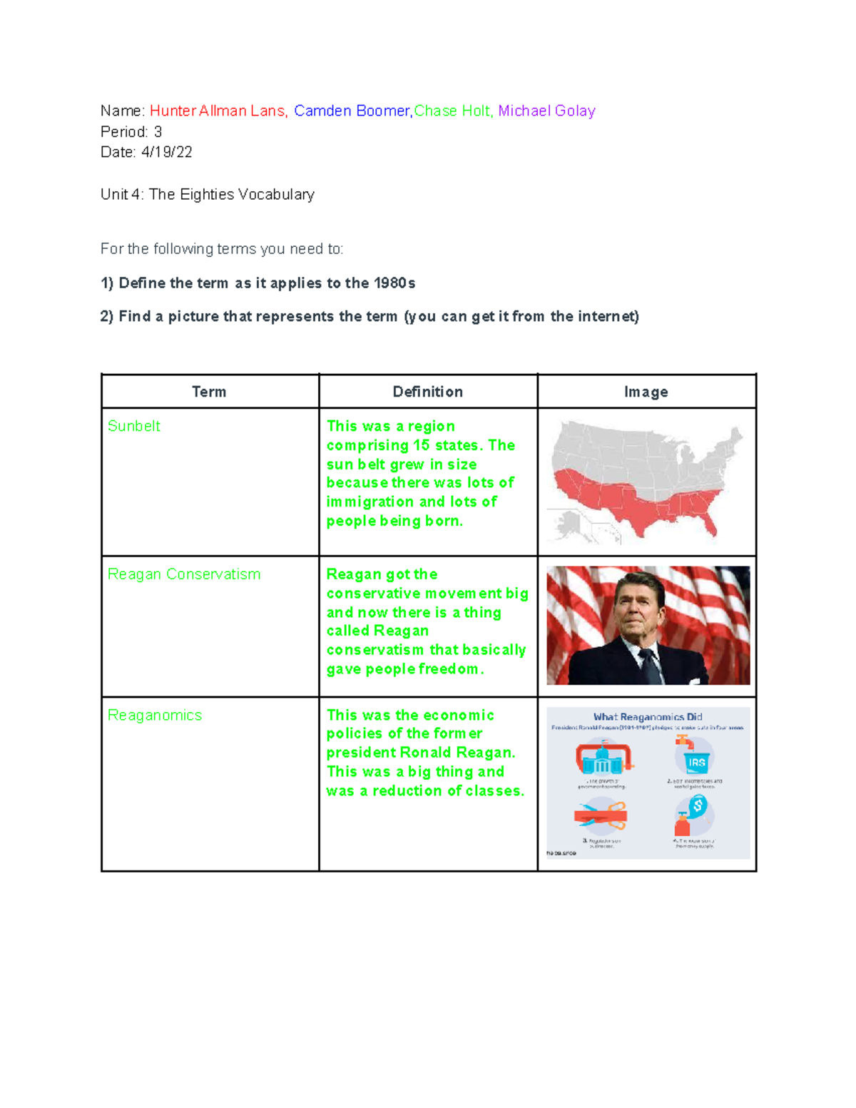 1980s Vocabulary - history class - Name: Hunter Allman Lans, Camden ...