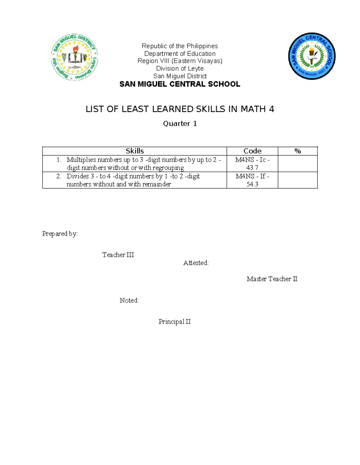 LLS- Complete- Package - Republic of the Philippines Department of ...