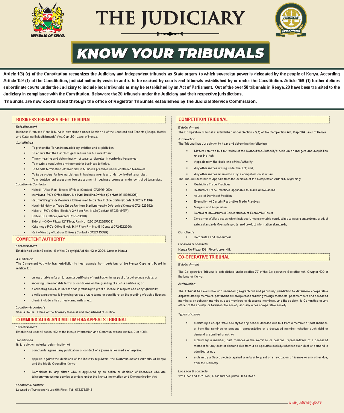Know your tribunals - Summary Administrative law - judiciary.go ...
