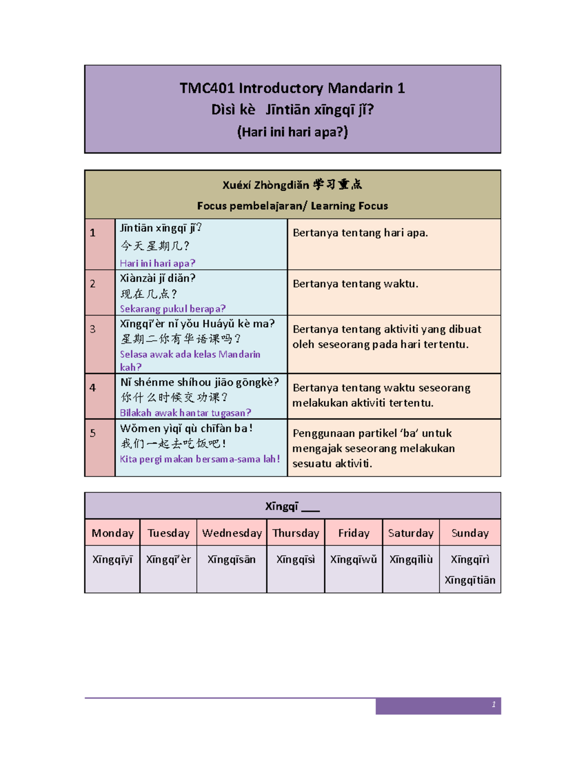 4 TMC401 DISI KE - Notes - TMC401 Introductory Mandarin 1 Dìsì kè ...