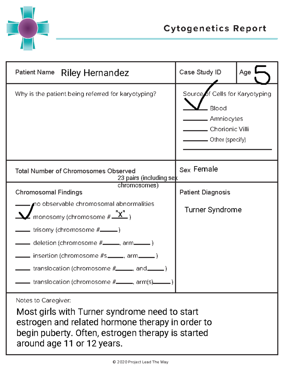 Riley's Cytogenetics report - Patient Name Total Number of Chromosomes ...
