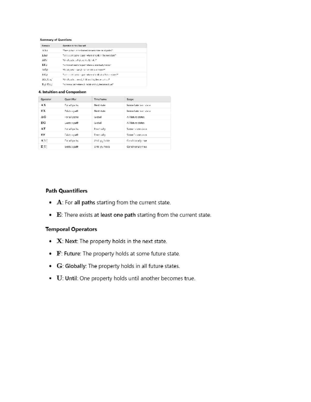 P4 - drftgyhuj - Summary of Questions Formula Question to Ask Yourself ...