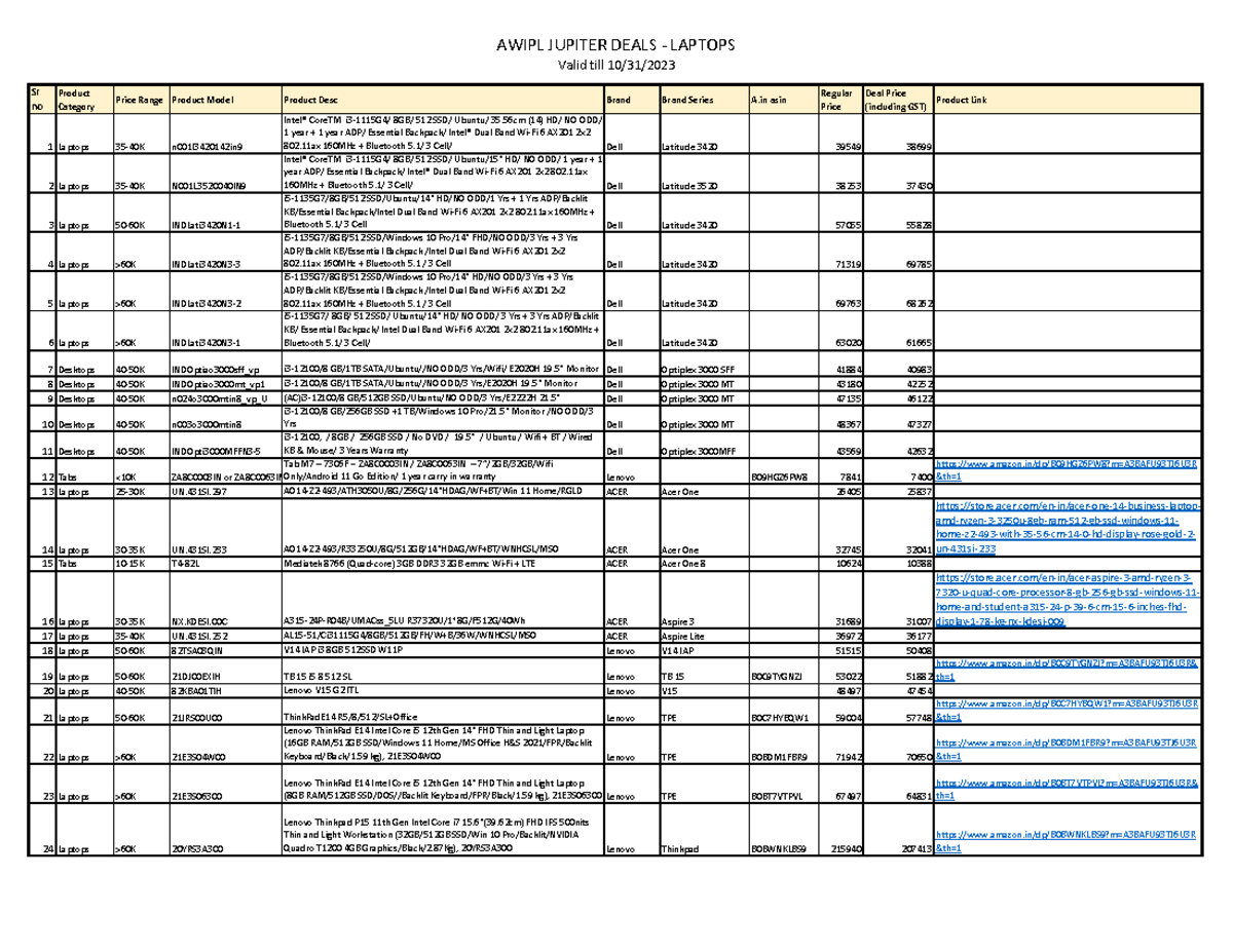 Jupiter Deals Awipl - Document - AWIPL JUPITER DEALS - LAPTOPS Valid ...