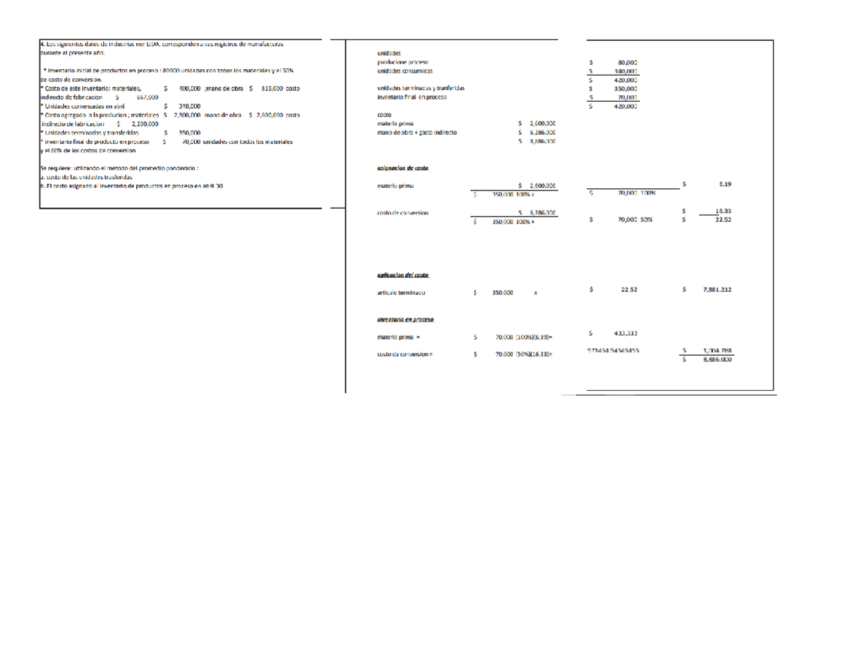 Cuarto punto - Notas de clase - Costos y Presupuestos - Studocu
