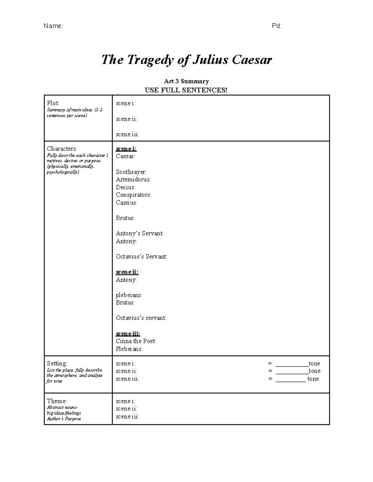 23 24 JC CS Act 3 - note - Name: Pd: The Tragedy of Julius Caesar Act 3 ...