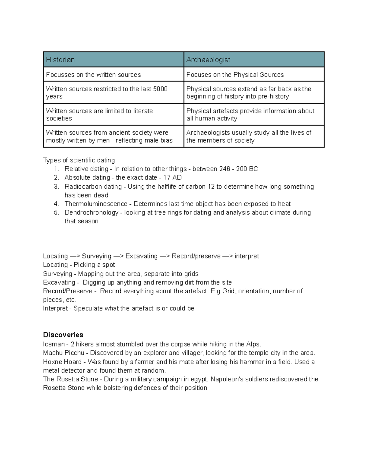 Ancient History Notes - Historian Archaeologist Focusses on the written ...