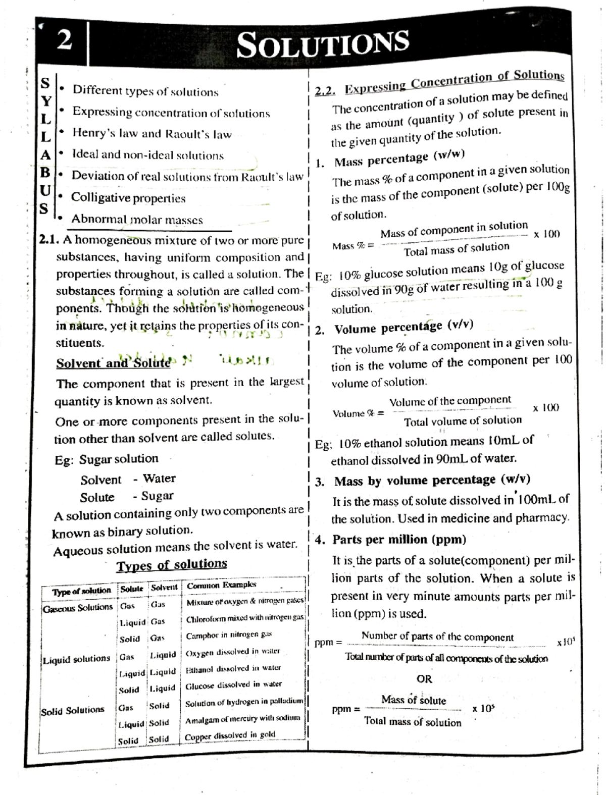 Solutions - This note contains the whole chapter in a simple and easier ...