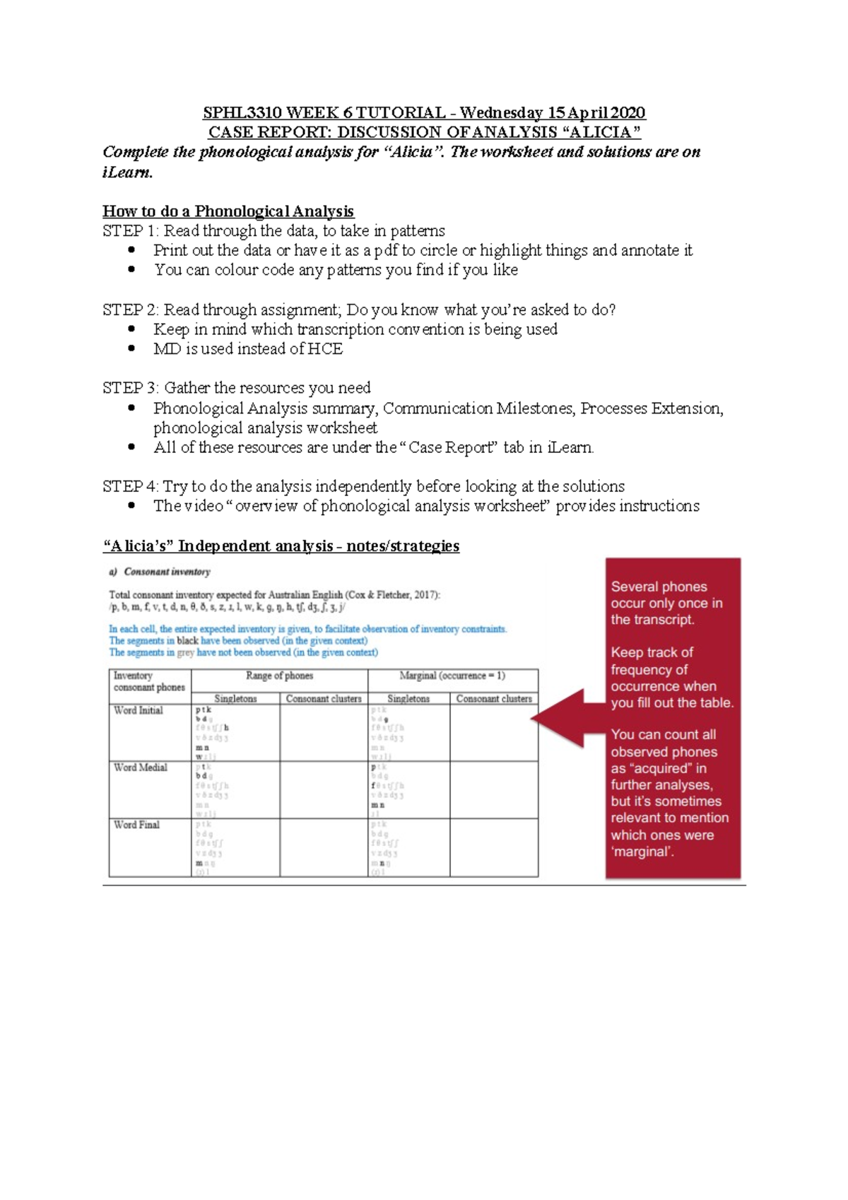 SPHL3310 W6 T - Tutorial notes with reference to lecture - SPHL3310 ...