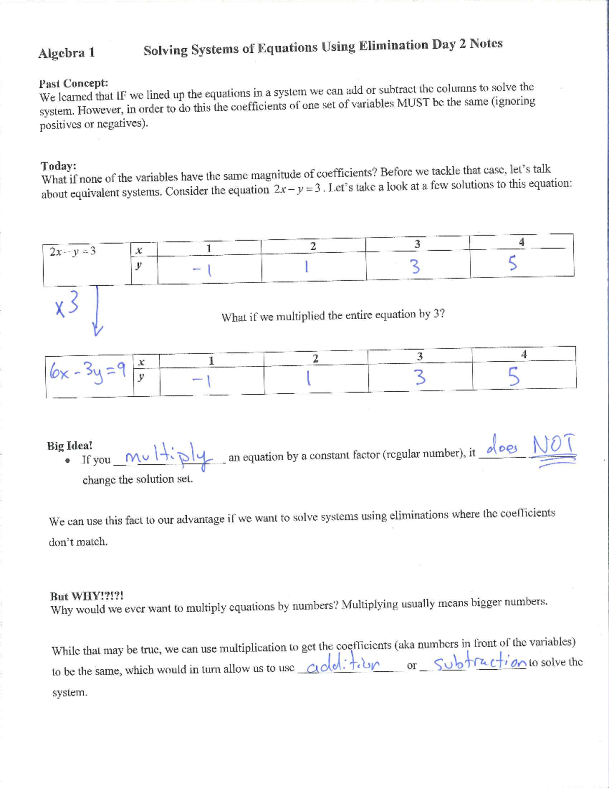 Solve System via Elimination Day 2 Notes Completed - Algebra 1 Solving ...
