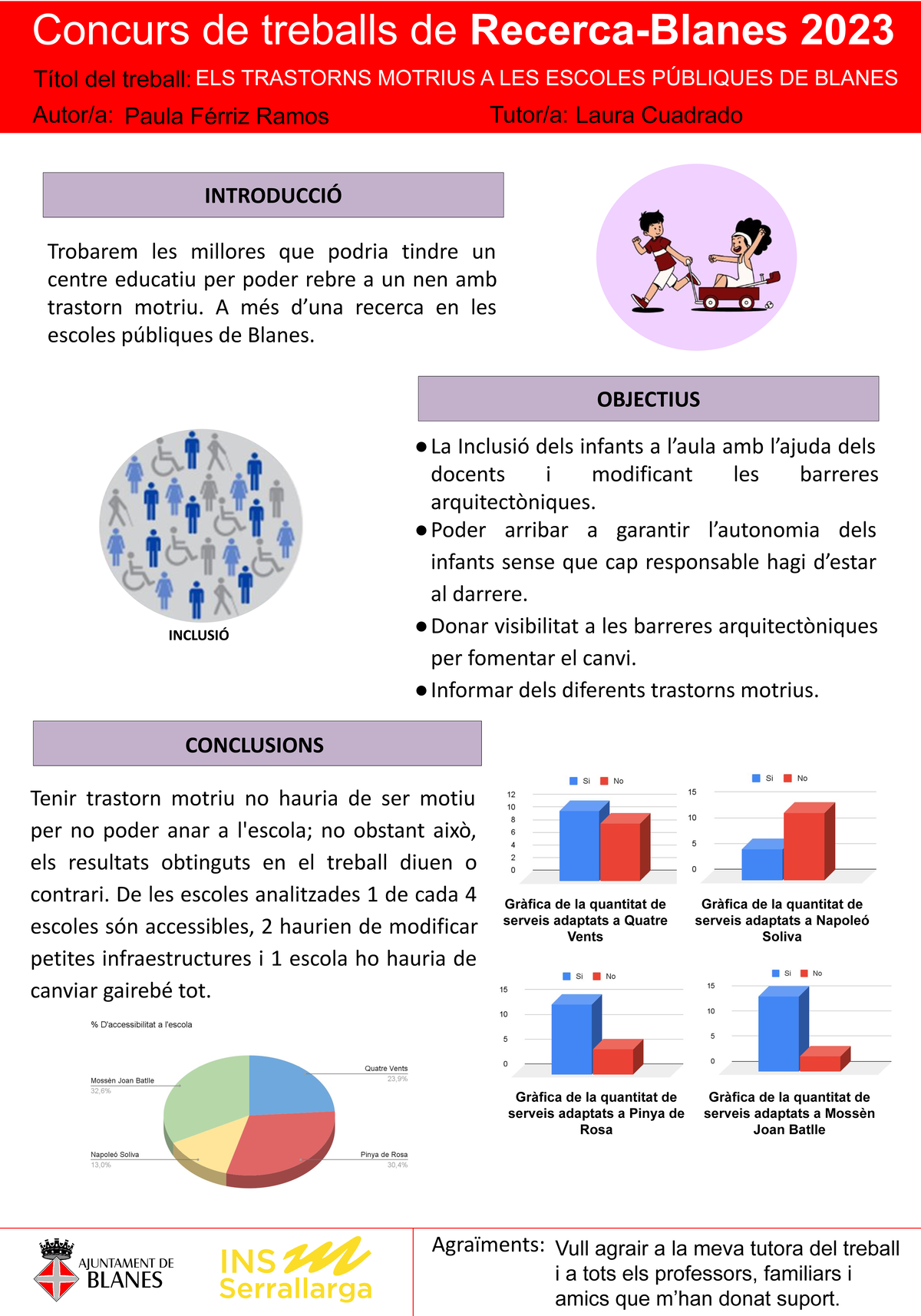 Còpia de Poster base-1 - hhgvhgghfgugih - Títol del treball: Concurs de ...