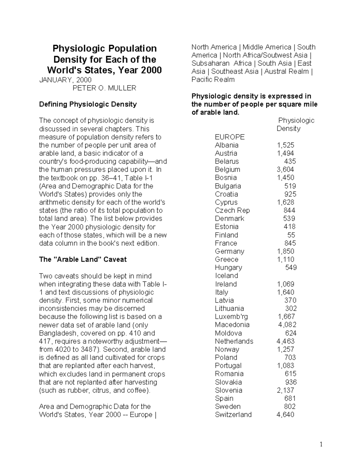 Physiologic Population Density for Each of the World's States ...