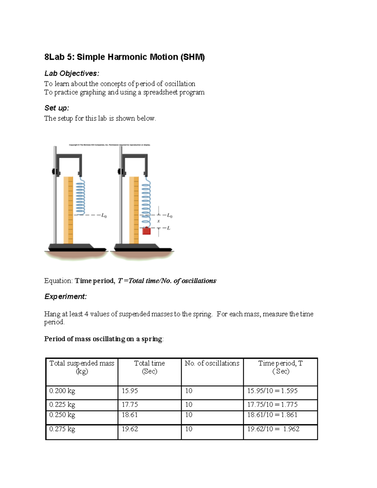Simple Pendulum Lab - 8Lab 5: Simple Harmonic Motion (SHM) Lab ...