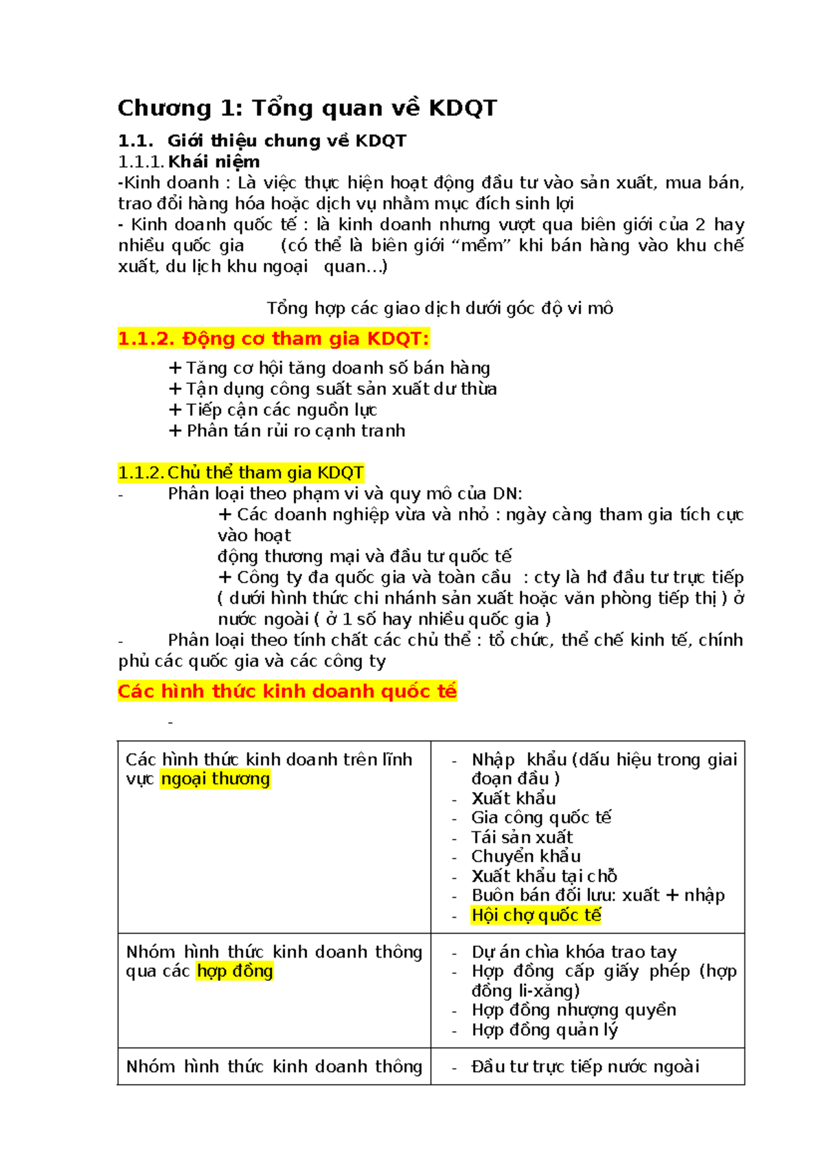 Lý thuyết KDQT - kdqt - Chương 1: Tổng quan về KDQT 1. Giới thiệu chung về KDQT 1.1. Khái niệm ...