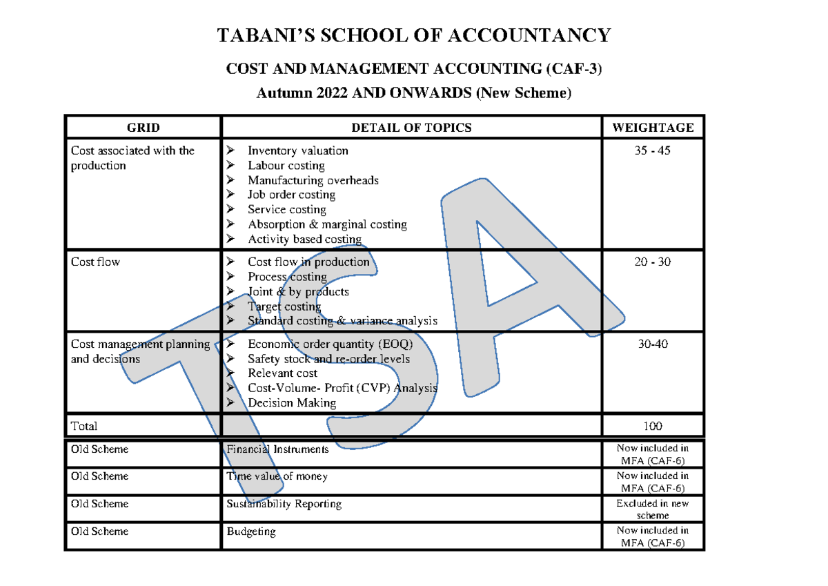 CMA grid new scheme - Grid - TABANI’S SCHOOL OF ACCOUNTANCY COST AND MANAGEMENT ACCOUNTING (CAF ...