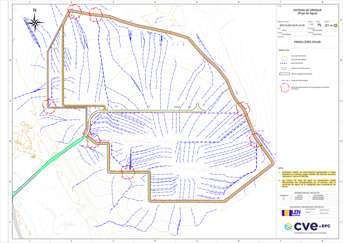 EPC-CLS0130-PL-CI-05 REV-B rev - LVLV MV LVLV MV LVLV MV v v v v v v v ...