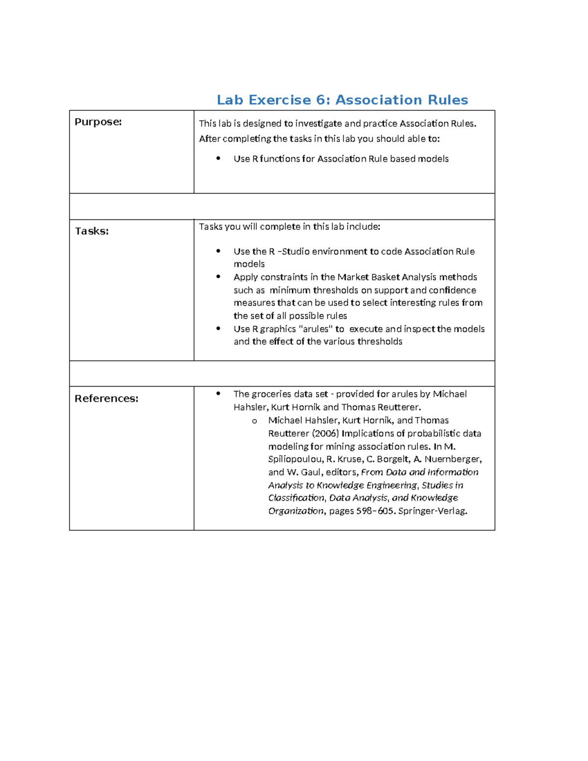 Lab 06 DAT 510 - Lab 6 - Lab Exercise 6: Association Rules Purpose: This lab is designed to ...