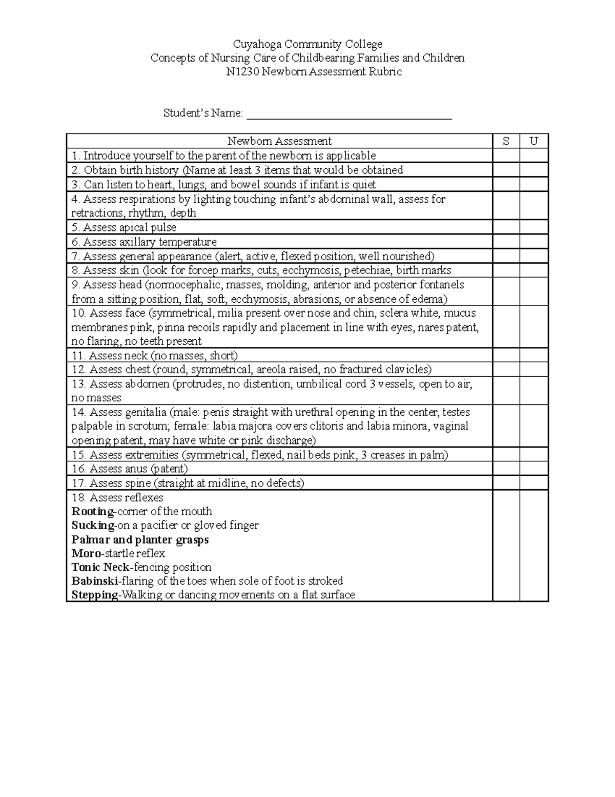 N1230 Newborn Assessment Return Demo Rubric - Cuyahoga Community ...