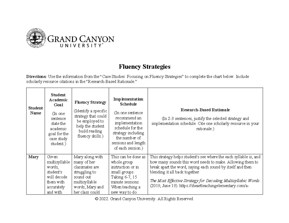 Fluency Strategies 5 - Fluency Strategies Directions: Use the ...