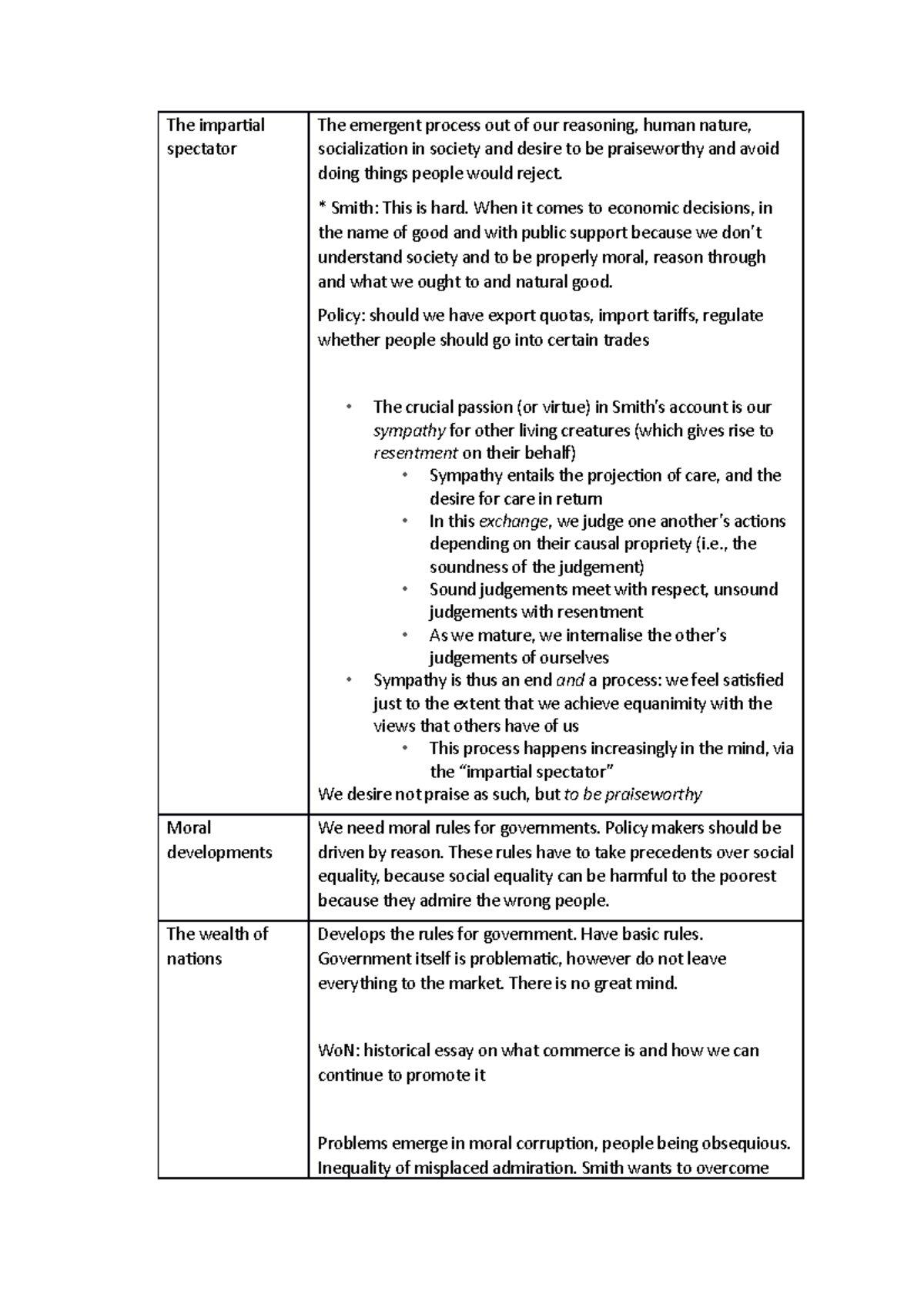 Adam Smith - Political Economy - 15PECC020 - SOAS University of London ...