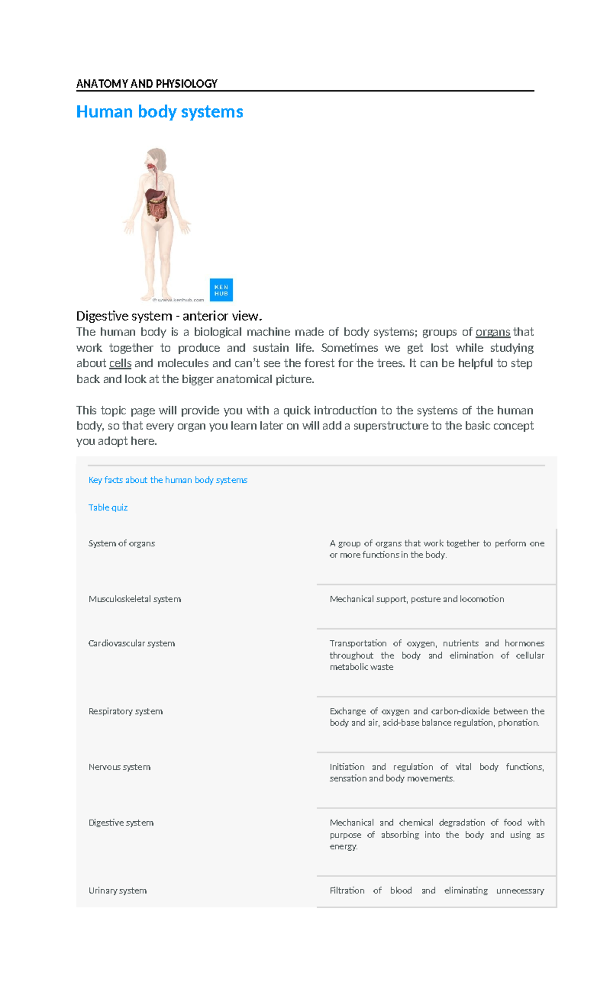 Anatomy AND Physiology - ANATOMY AND PHYSIOLOGY Human body systems ...