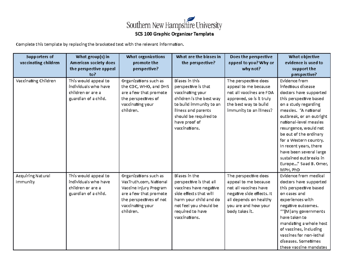 SCS 100 Graphic Organizer Template - SCS 100 Graphic Organizer Template ...