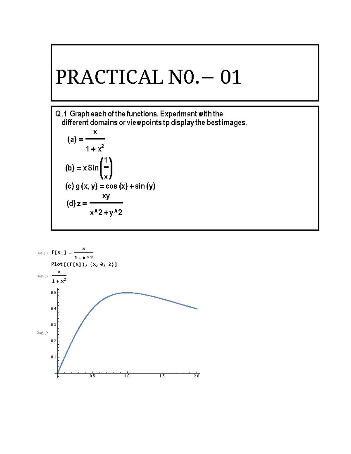 Practical 001 sol - PRACTICAL N0.- 01 Q .1 Graph each of the functions ...