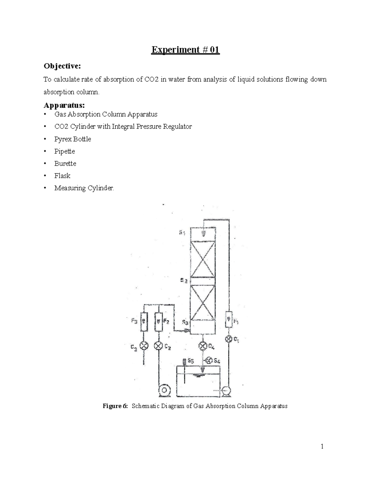 Absorber - 1 Objective: Experiment # 01 To calculate rate of absorption ...
