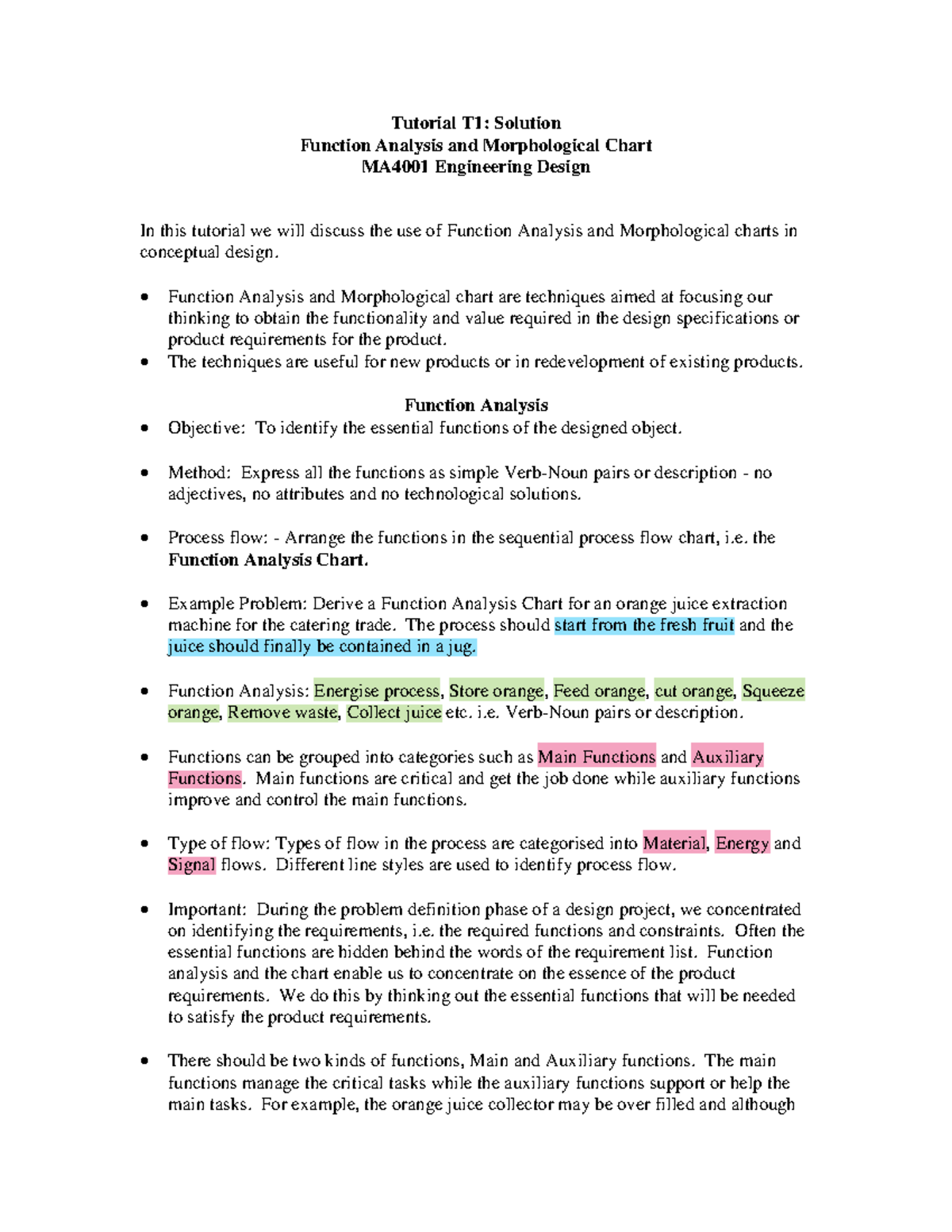 T1Solution Functionstructure - Tutorial T1: Solution Function Analysis ...