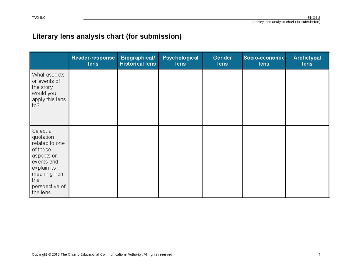 Eng4u 03 literary lens chart - TVO ILC ENG4U Literary lens analysis ...