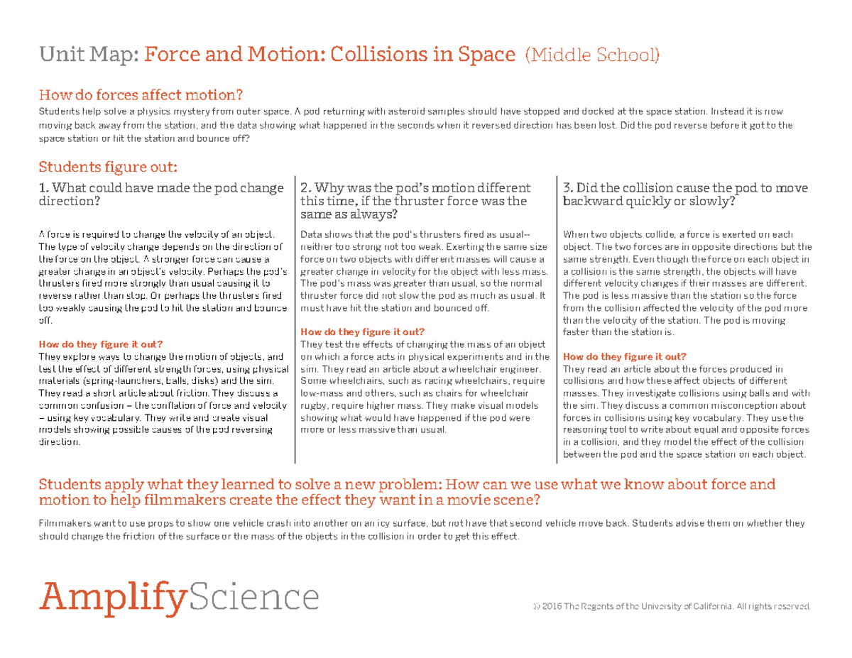 FAM Unit Map - Unit Map Force and Motion - AmplifyScience © 2016 The ...