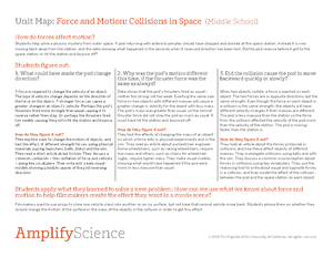 Unit Map Harnessing Human Energy - AmplifyScience © 2016 The Regents of ...