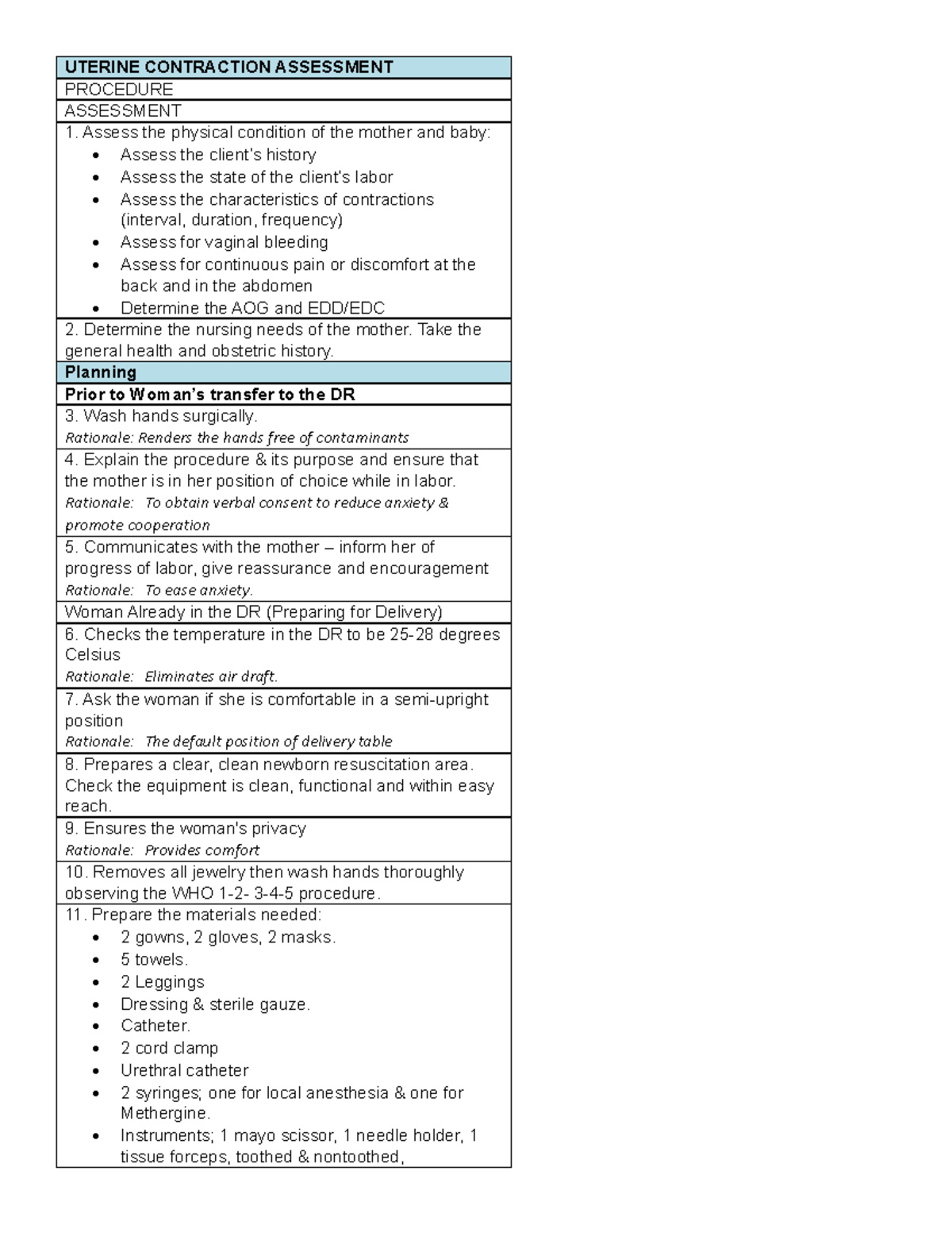 Handling of Delivery Procedural Checklist - UTERINE CONTRACTION ...