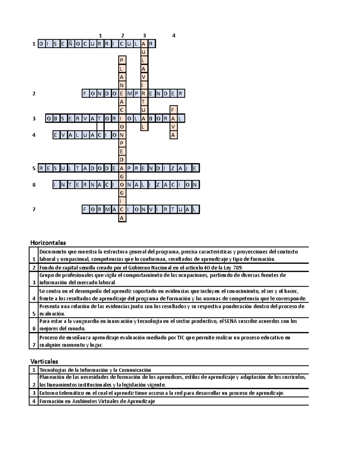 Crucigrama - 1 2 3 4 1 D I S E Ñ O C U R R I C U L A R U P L L A A V N ...